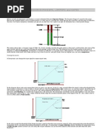 Vocal Compression Cheat Sheet: General Principles | PDF