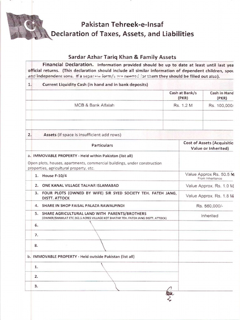 Sardar Azhar Tariq Khan-Asset Declaration | PDF