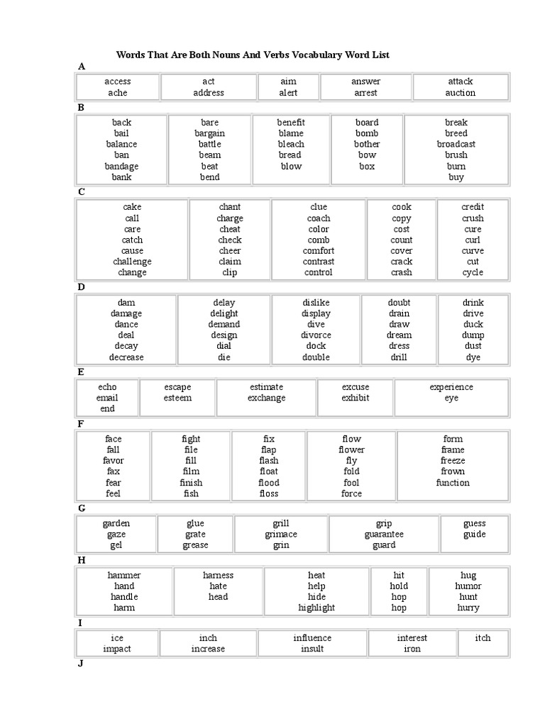 Words That Are Both Nouns and Verbs Vocabulary Word List | Nature
