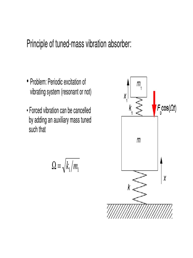 Tuned-Mass Absorber Case Studies | PDF | Resonance | Applied And ...
