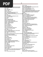 Kamus Bahasa Dayak Ngaju Lengkap | PDF