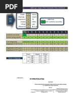 Cable Tray Sizing Calculations | PDF | Electricity | Electrical Engineering