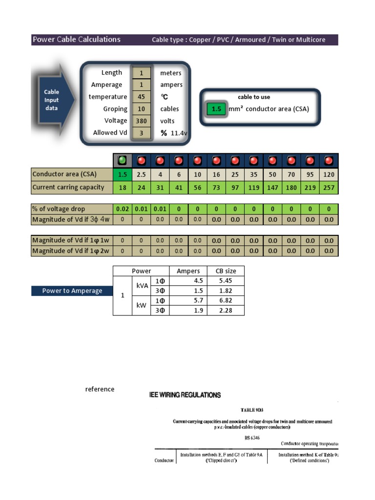 Cable Calculations v12 | PDF | Cable | Electrical Conductor