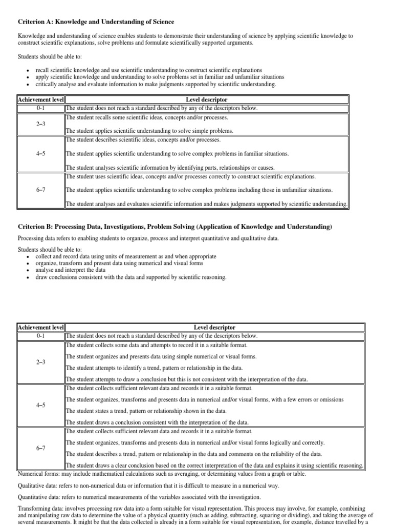 Physics Marking Criteria | PDF | Data | Scientific Method
