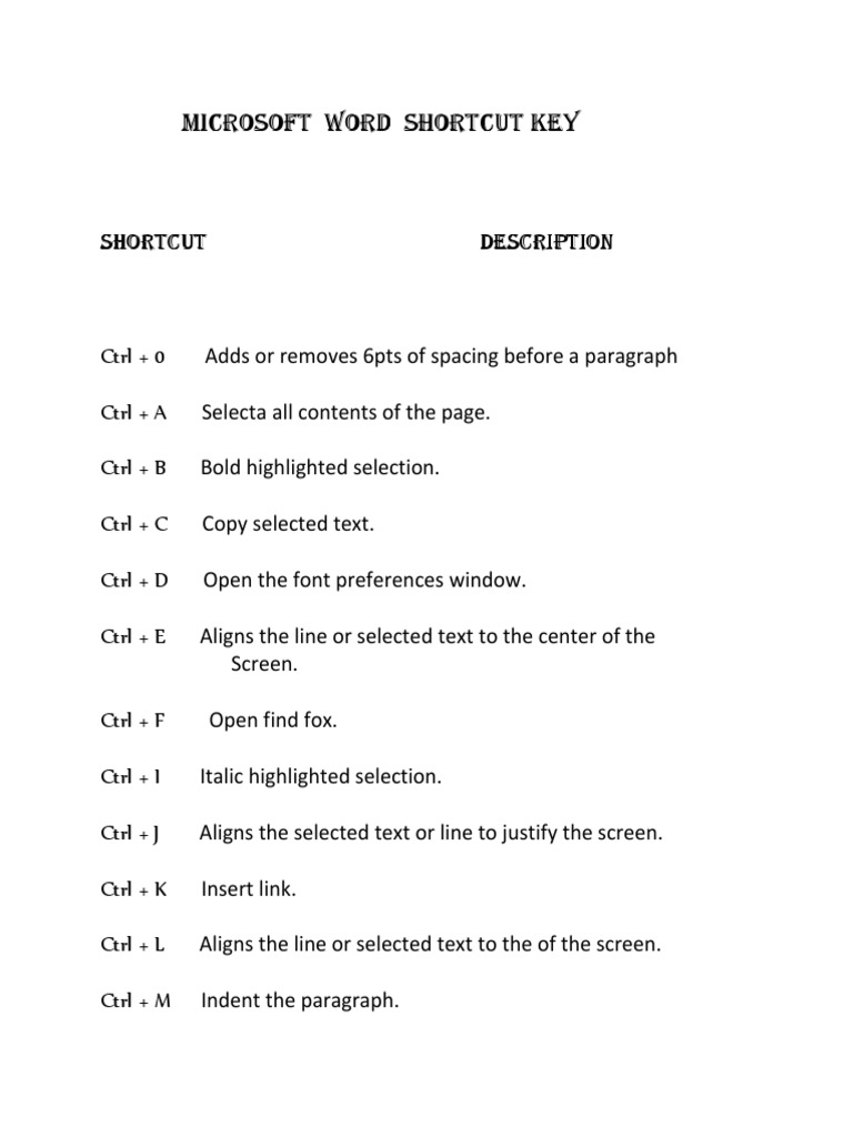 Microsoft Word Shortcut Key | PDF | Keyboard Shortcut | Microsoft Word