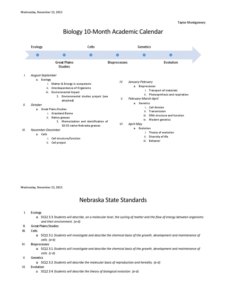 Year Long Plan | PDF