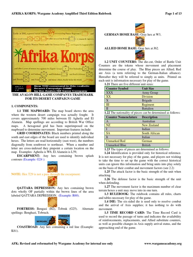 AFK Rulesbook 070907 | PDF