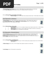 Asher Family Lineage Overview | PDF | Colorado