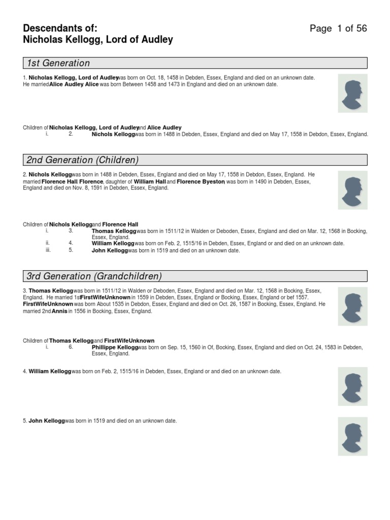 Descendants of Nicholas Kellogg, Lord of Audley Born 1458 in England ...