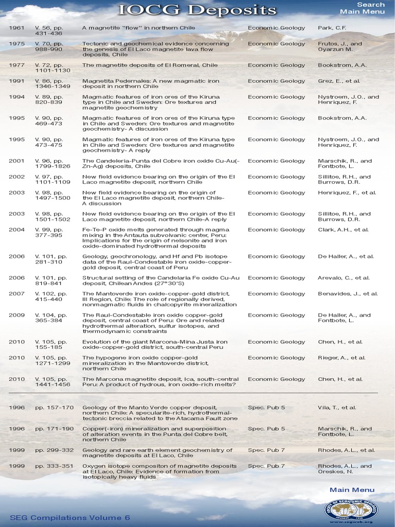 IOCG | PDF | Minerals | Metals