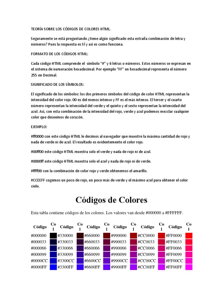 Teoría Sobre Los Códigos de Colores HTML | PDF | Color | HTML