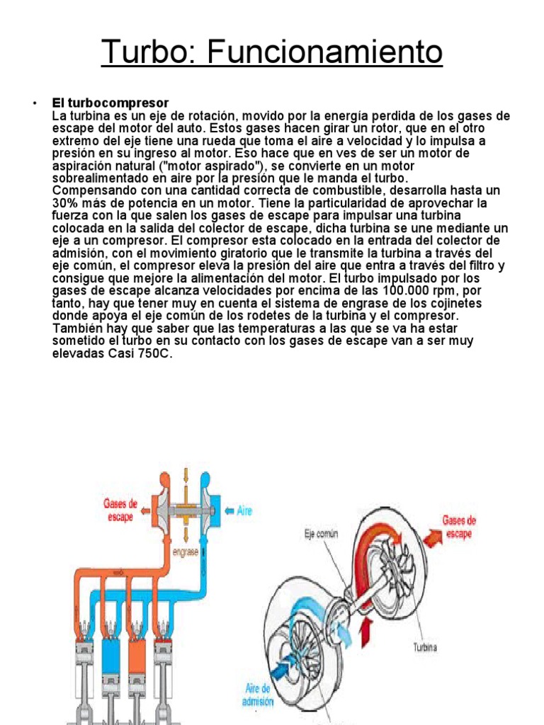 Turbo: Funcionamiento: El turbocompresor | Turbocompresor | Máquinas