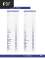 Código Postal Santo Domingo Este Aquí Está La Lista Completa | PDF ...