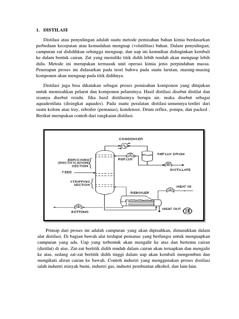 Distilasi | PDF
