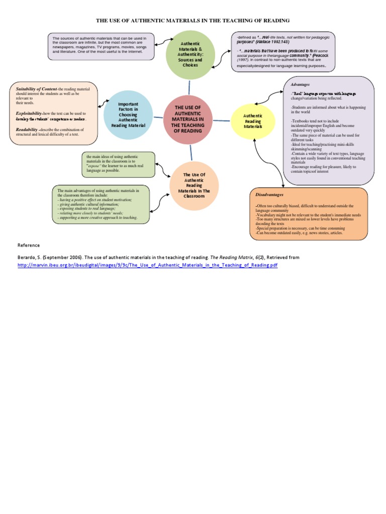 Authentic Materials in Reading Instruction | PDF | Reading (Process ...
