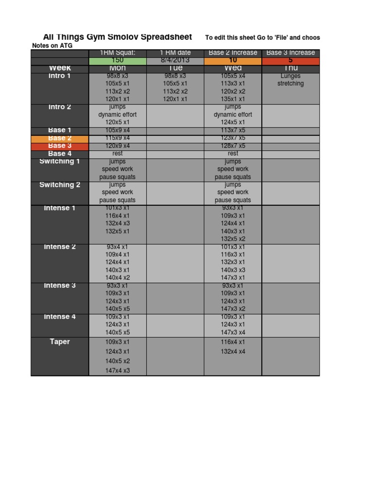 Smolov Squat Spreadsheet | PDF