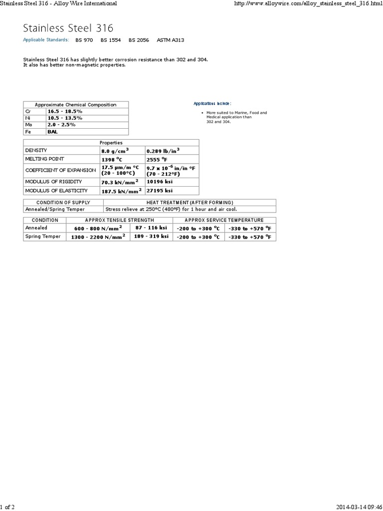 ASTM A313 TYPE SS316 Stainless Steel 316 - Alloy Wire International | PDF