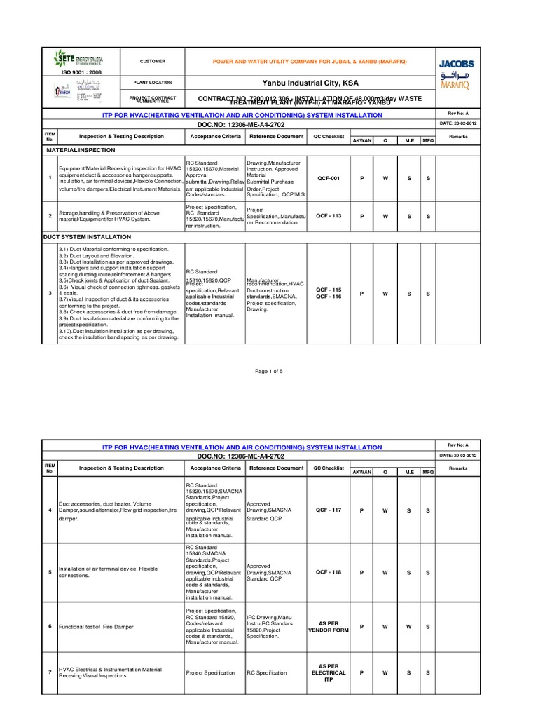 Itp - Hvac | PDF | Duct (Flow) | Hvac