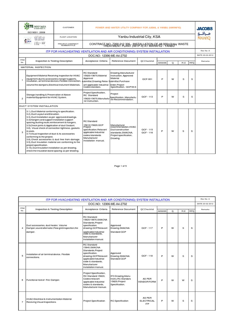 ITP -HVAC | Duct (Flow) | Hvac