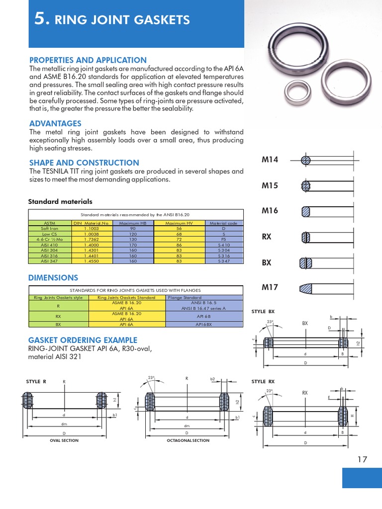 API 6A ring joint gaskets dimensions | PDF | Mechanical Engineering ...