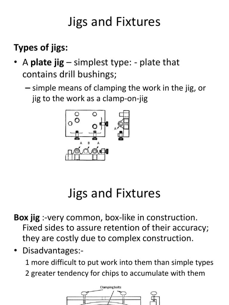 Simple Jigs And Fixtures