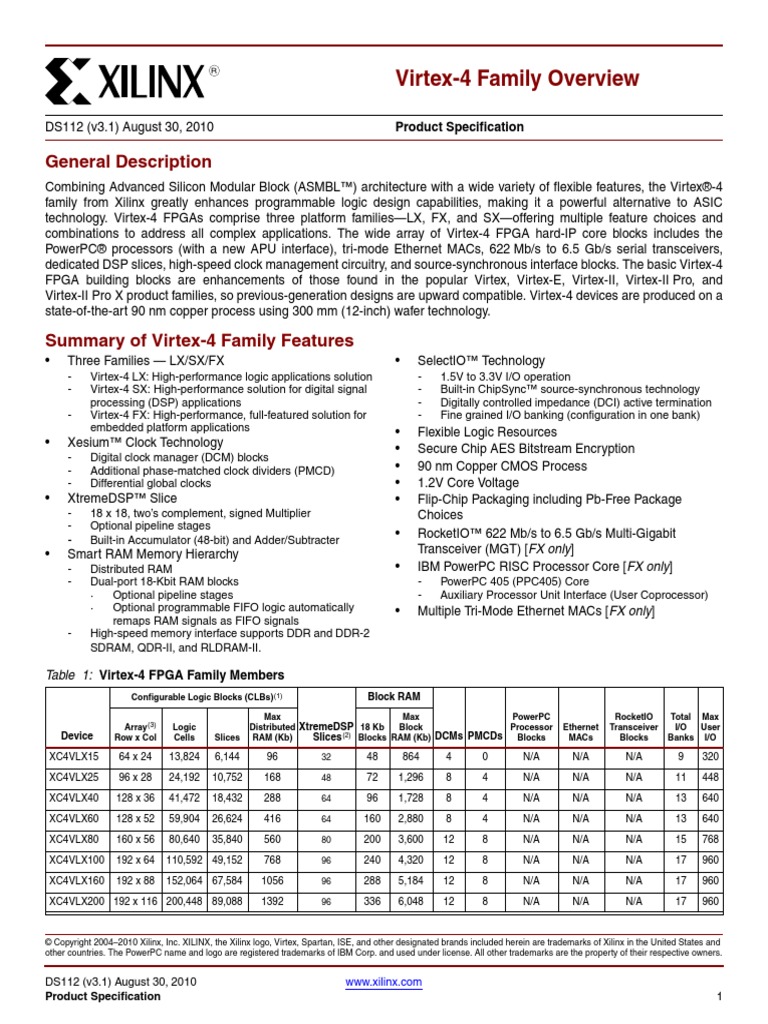 Virtex-4 Family Overview: General Description | Download Free PDF | Field Programmable Gate ...