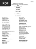 Buku Program Majlis Khatam Al Quran SKMT 2024 PDF | PDF