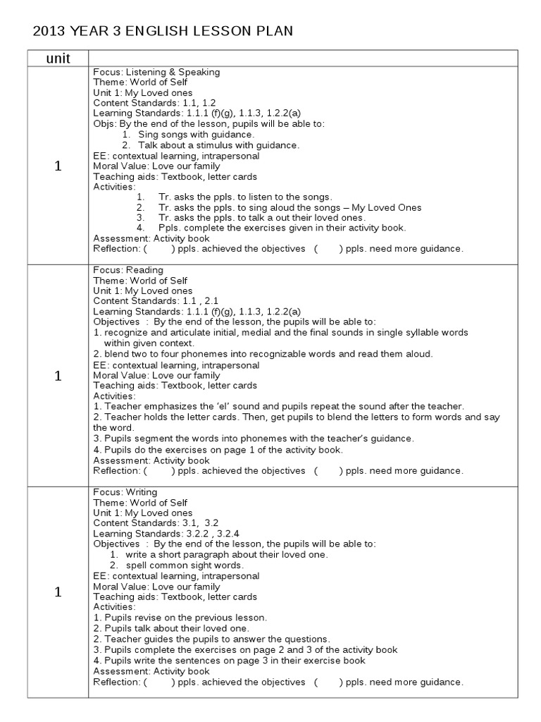 Year 3 English Lesson Plan Overview | PDF | Computing And Information ...