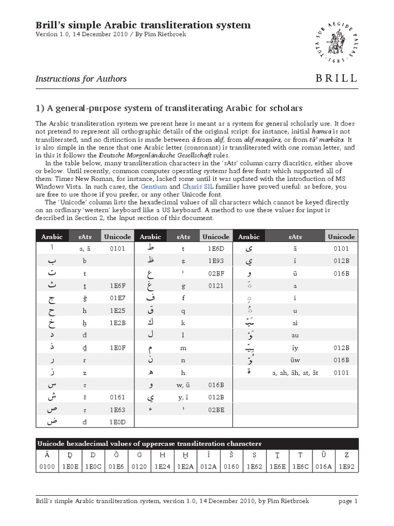 Simple Arabic Transliteration | Computer Keyboard | Text