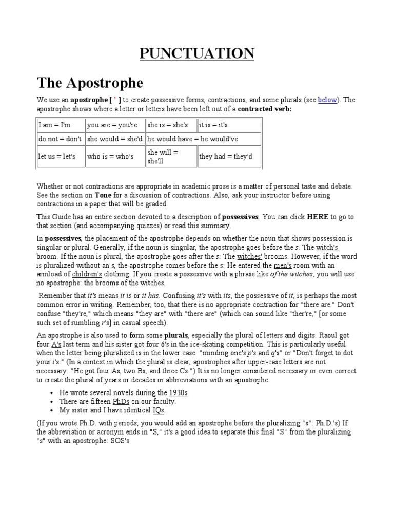 Punctuation The Apostrophe | PDF | Ellipsis | Comma