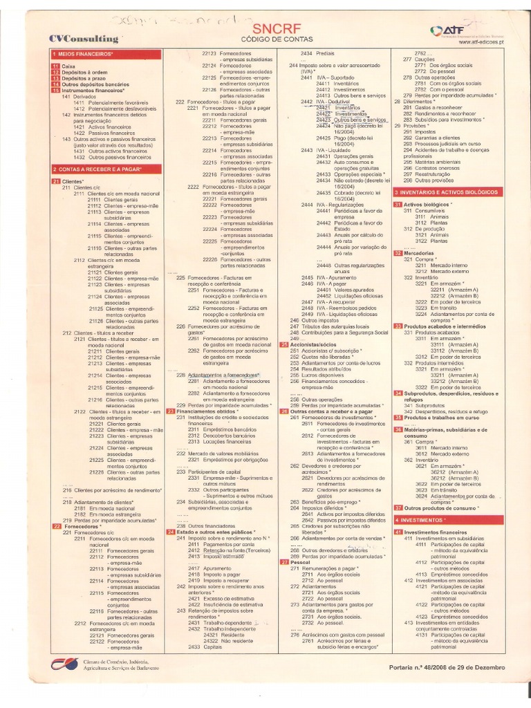 Codigo de Contas-Final | PDF | Imposto Sobre o Valor Acrescentado ...