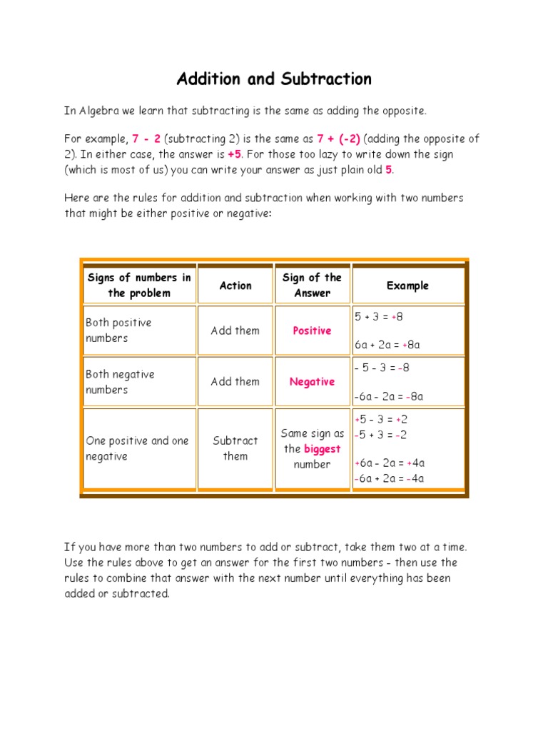 Addition and Subtraction With Negatives | PDF