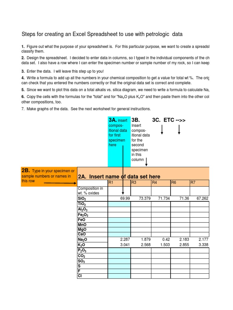 Excel Guide for Petrologic Data Analysis | PDF | Spreadsheet | Silicon ...