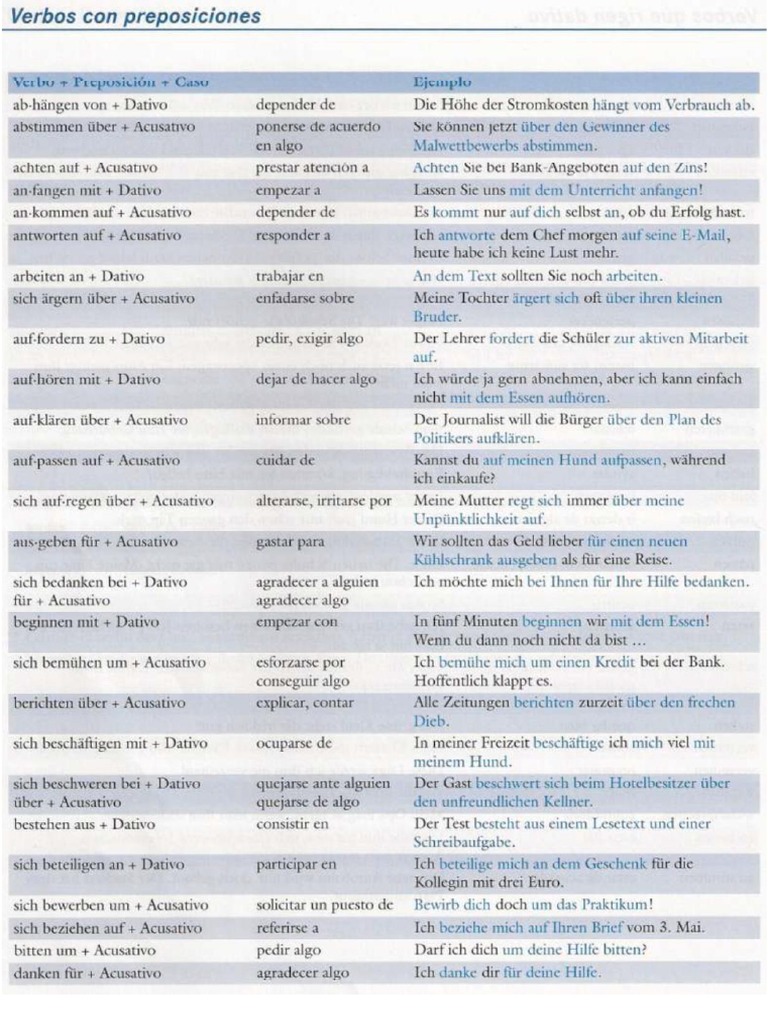 Verbos Con Preposiciones A1-B1 PDF | PDF