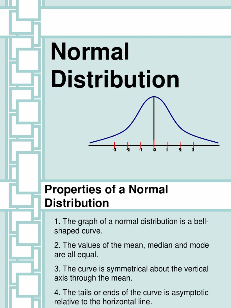 Normal Distribution | Normal Distribution | Mean