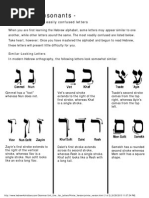 Hebrew Suffix / Prefix Cheat Sheet | PDF | Grammatical Number ...