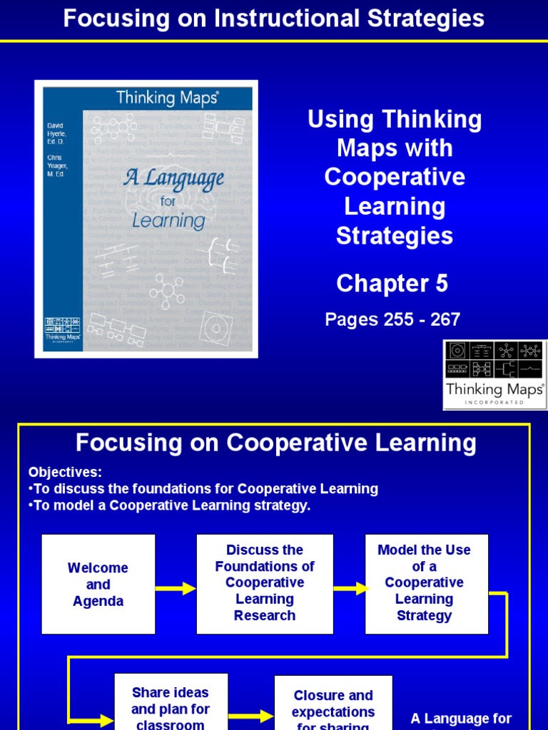 Cooperative Learning | PDF | Thought | Learning
