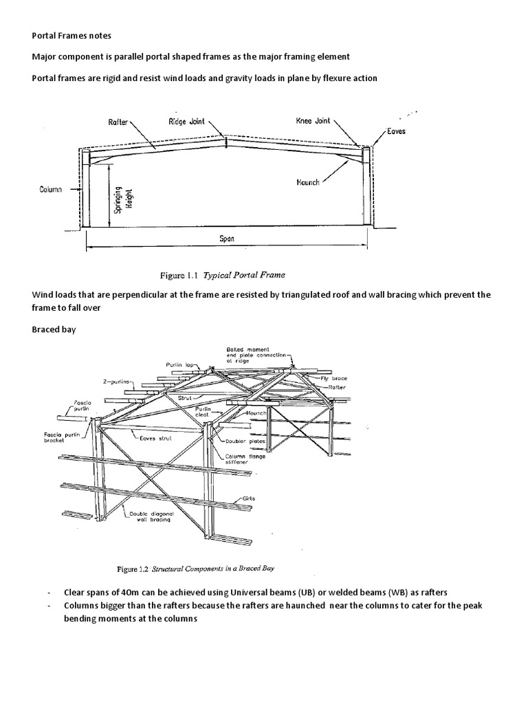 Portal Frames Notes | PDF | Framing (Construction) | Truss