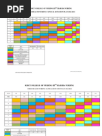 Master Rotation Plan For BSC Nursing-Part I | PDF | Nursing | Medicine