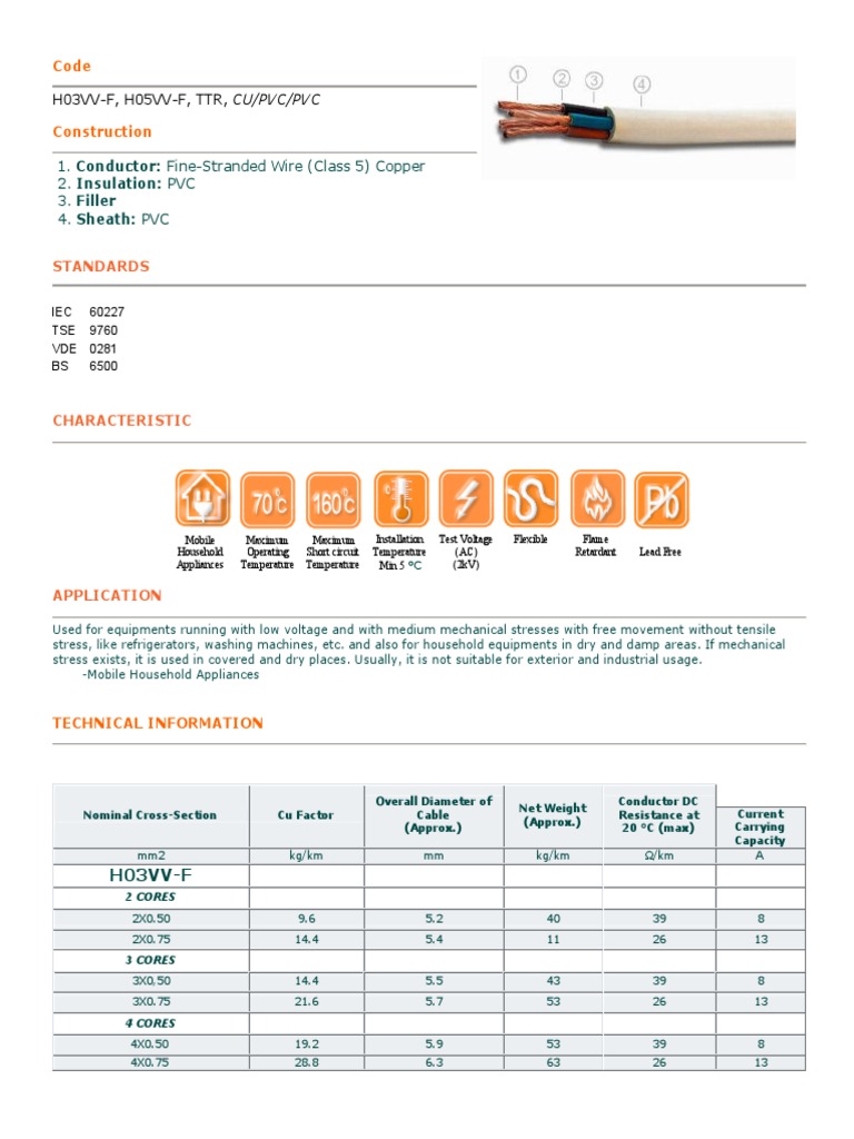 Conductor: Fine-Stranded Wire (Class 5) Copper 2. Insulation: PVC 3 ...