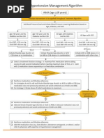 JNC 8 Hypertension Guideline Algorithm | PDF | Diseases And Disorders ...
