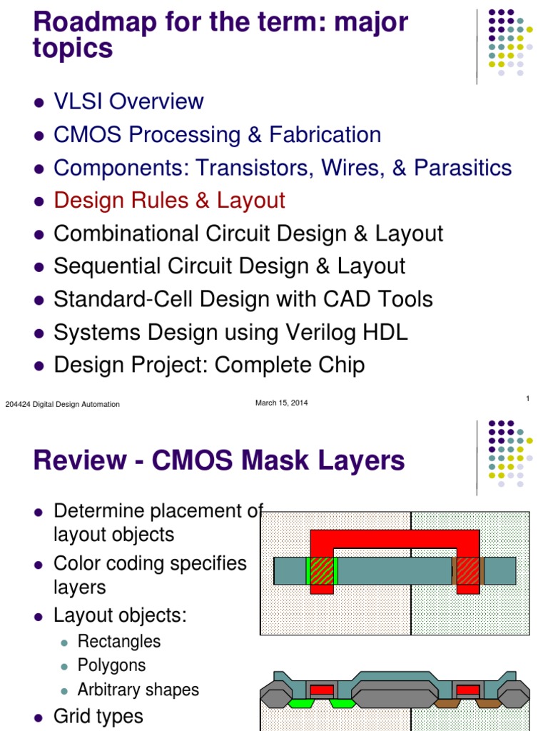 VLSI Overview CMOS Processing & Fabrication Components: Transistors ...