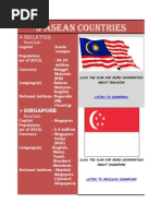 ASEAN Reviewer | PDF | Association Of Southeast Asian Nations | Thailand
