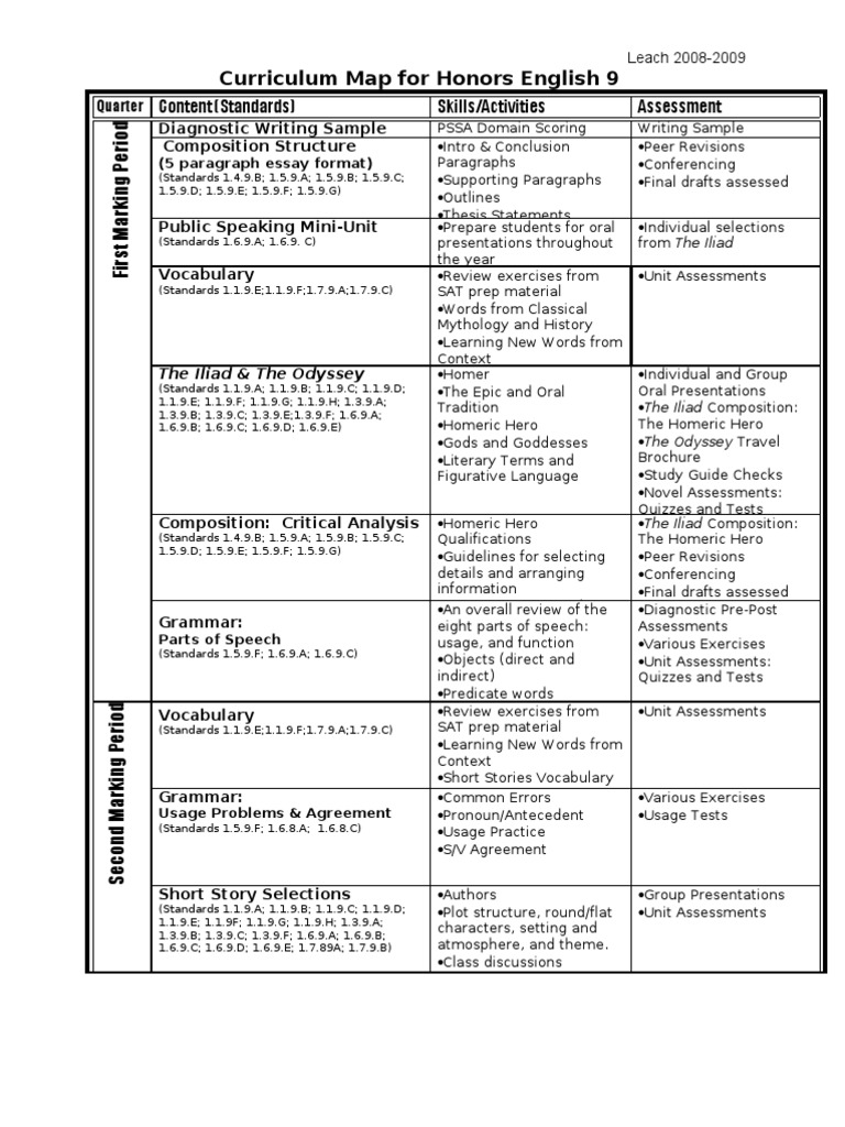 Curriculum Map For English 9 Honors | PDF | Homer | Sat