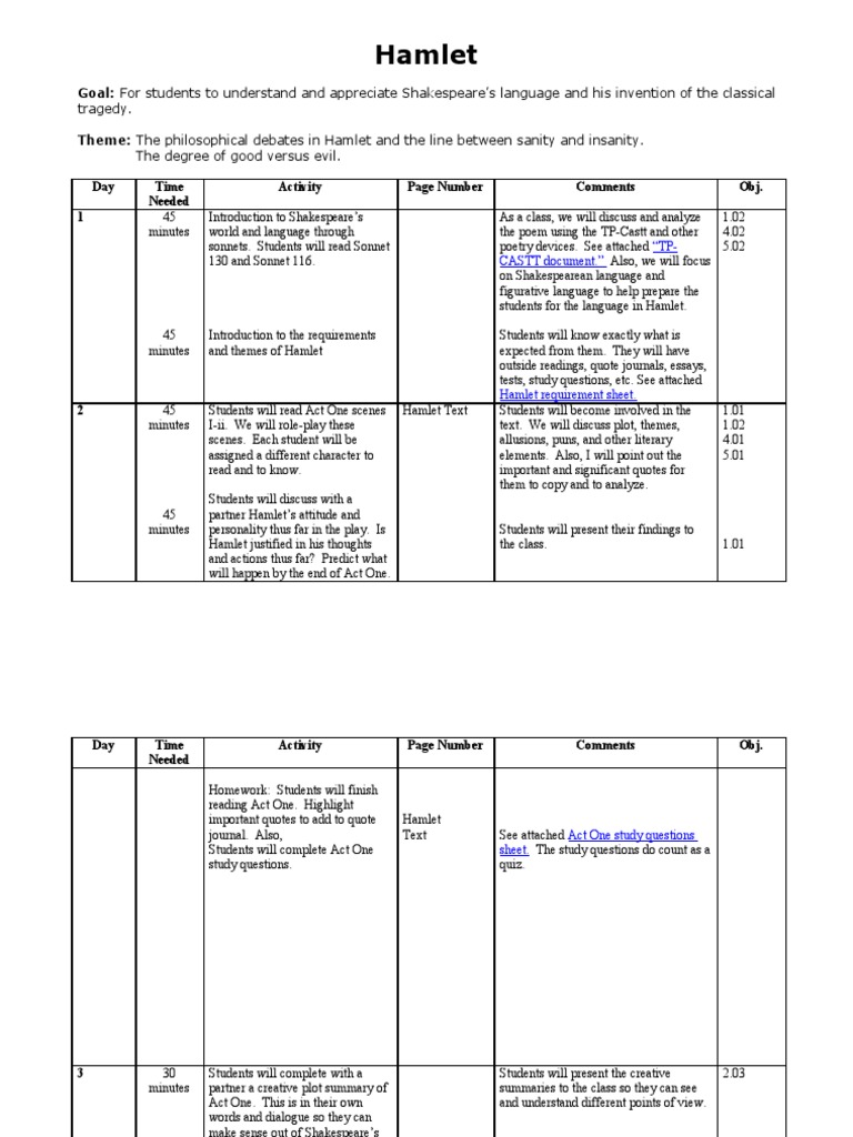 Teaching Shakespeare's Hamlet: Curriculum Guide | PDF | Hamlet ...