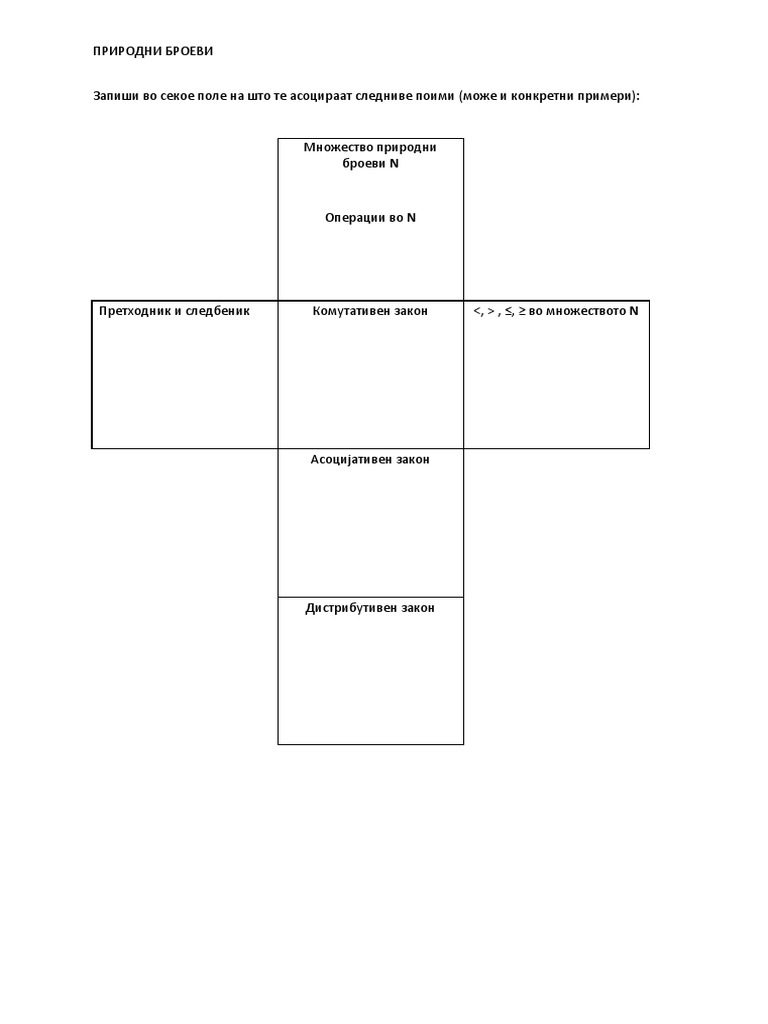 Prirodni Broevi | PDF