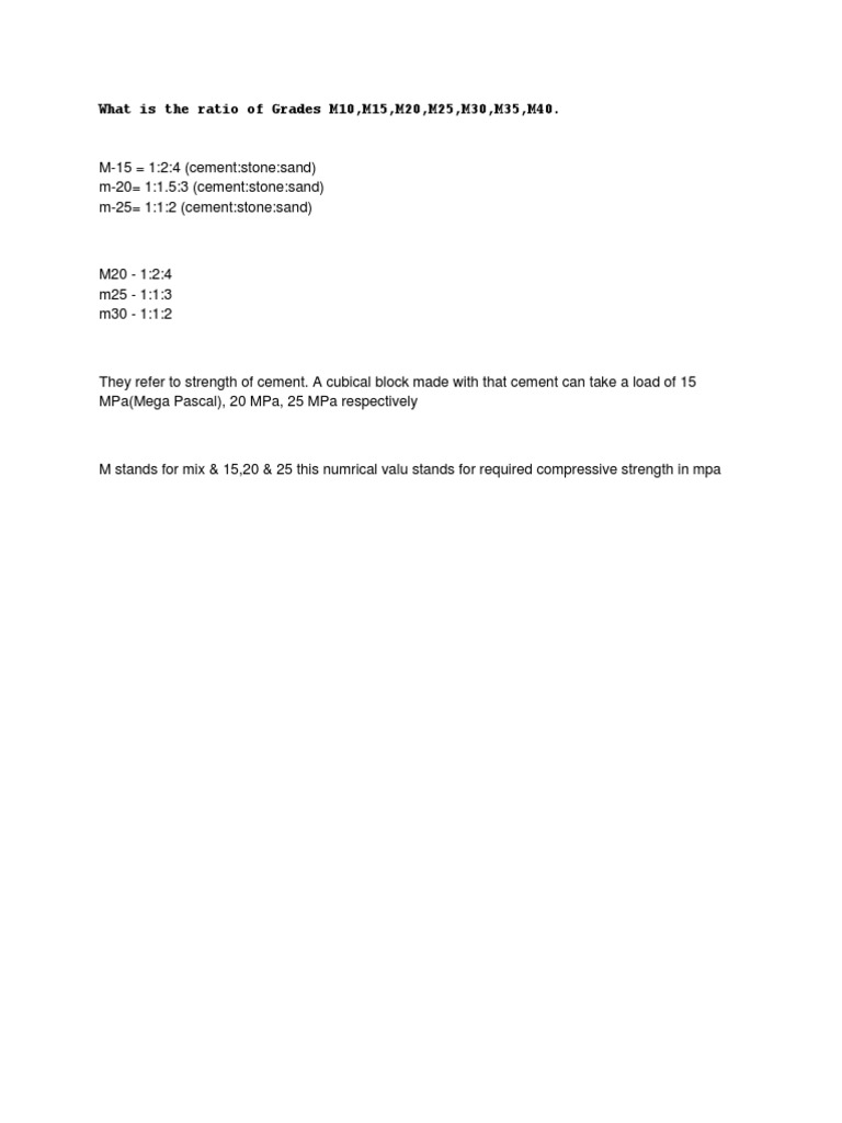 What Is The Ratio of Grades M10 | PDF | Concrete | Cement