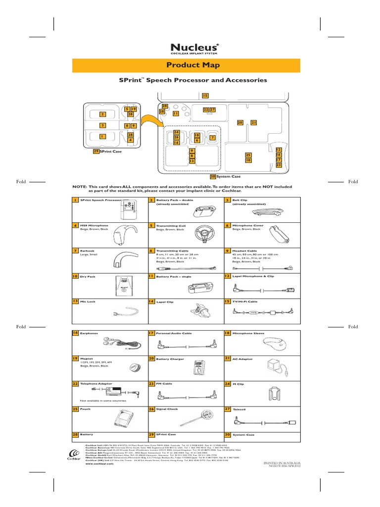 Cochlear SPrint Speech Processor Guide | PDF | Computers | Technology ...