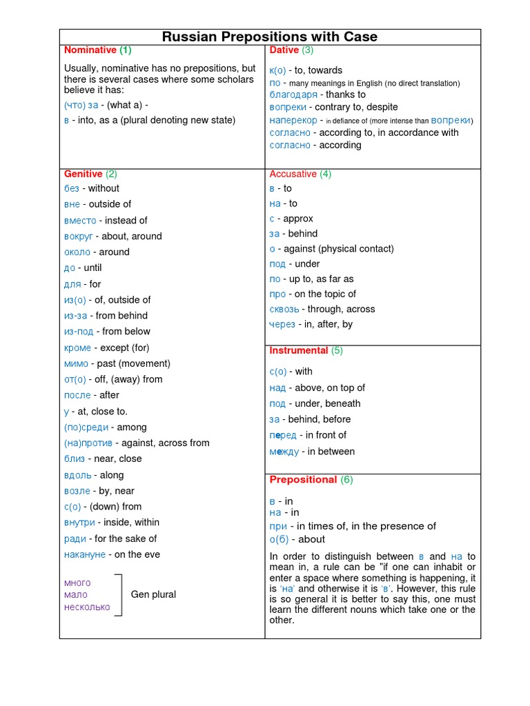 Preposition and Cases, Important | PDF | Preposition And Postposition ...
