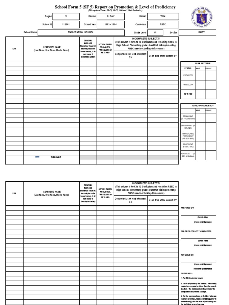Form 5 Promotion & Proficiency Report | PDF | Curriculum | Quality Of Life